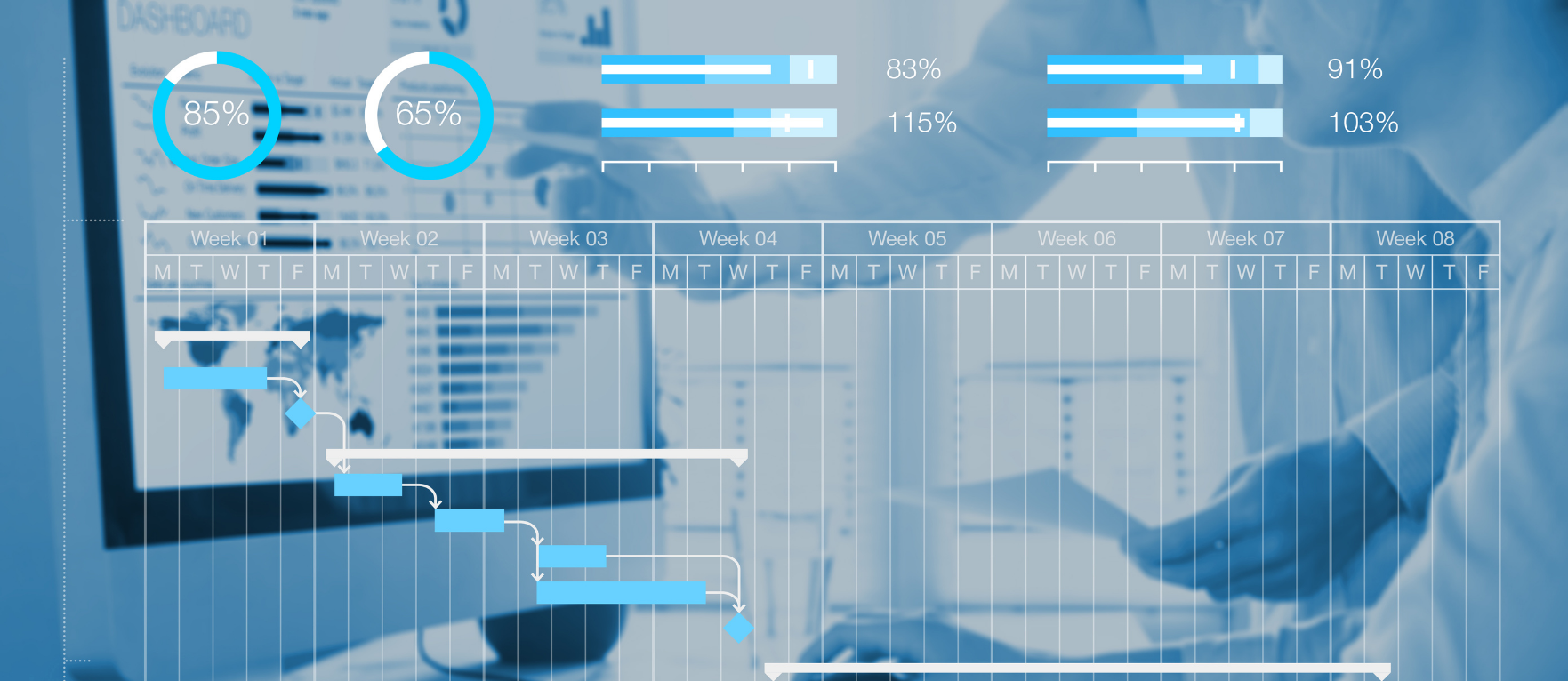 Project Management – Havalon Group